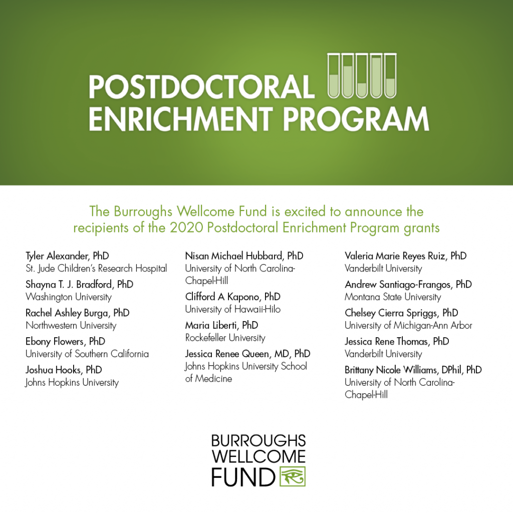 Burroughs Wellcome Fund Names 2020 Postdoctoral Enrichment Program ...